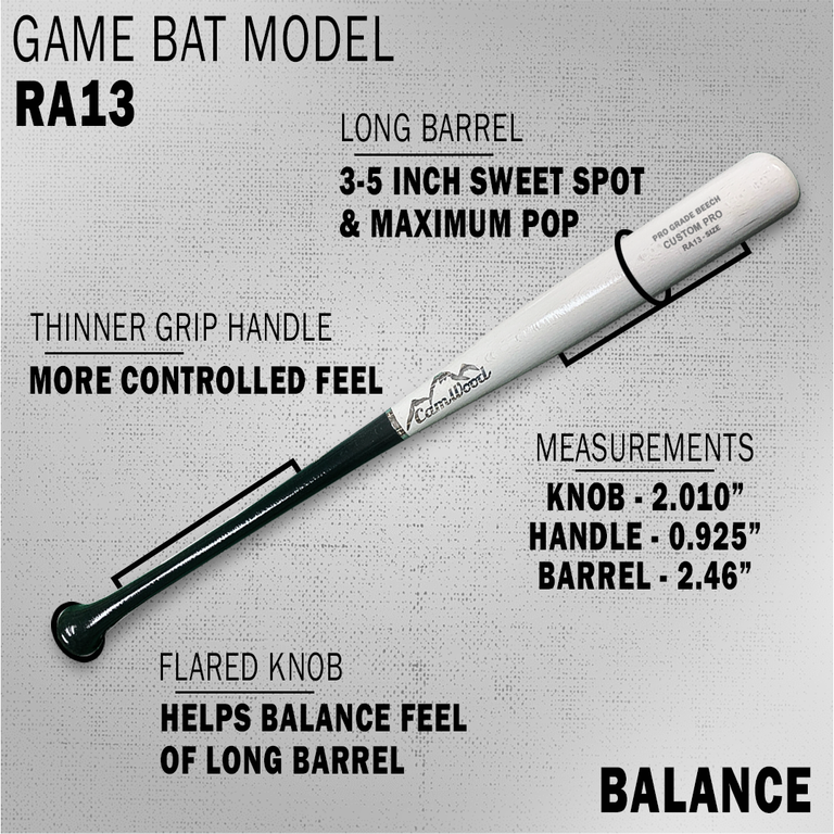 Game Bats – CamWood Bats